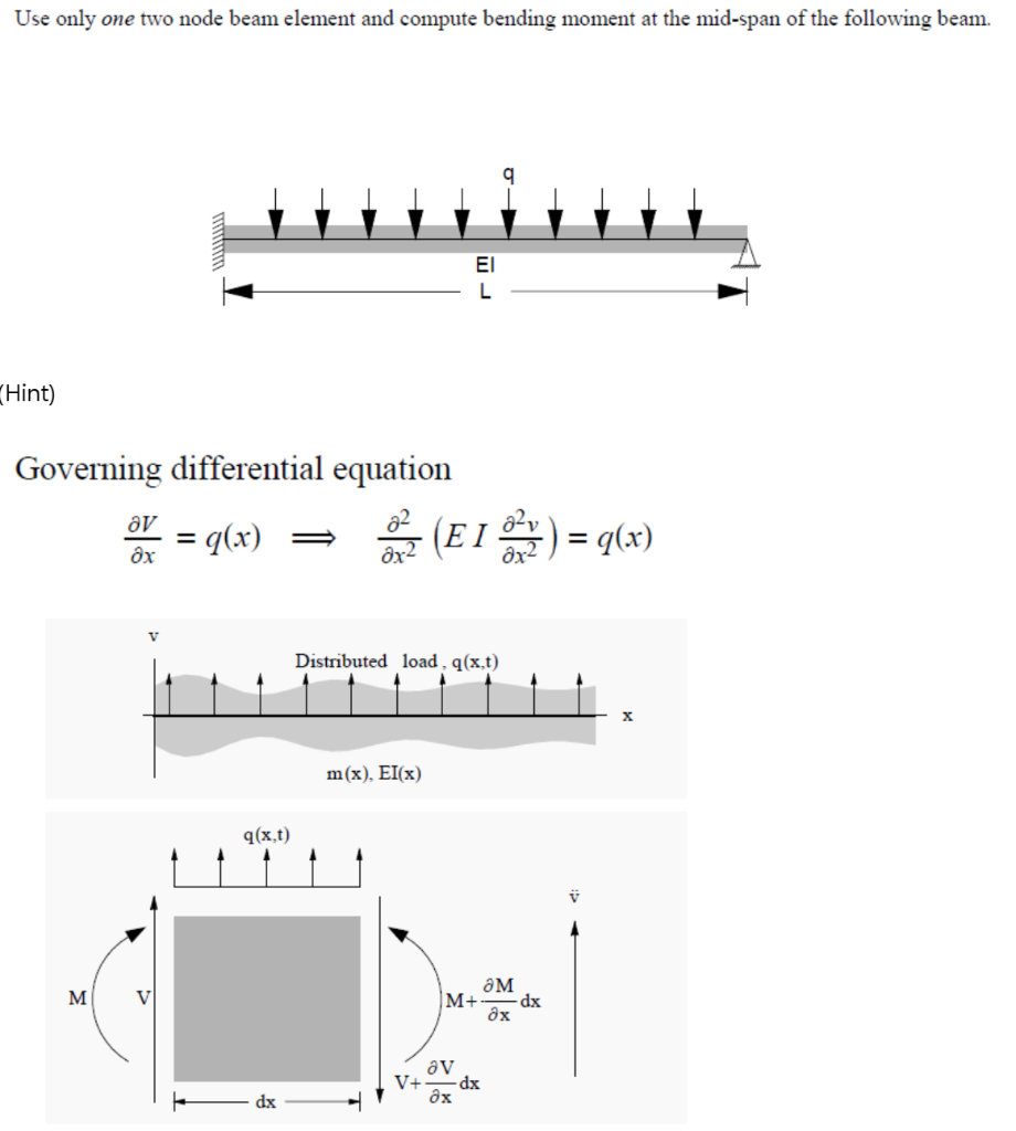 Solved Use only one two node beam element and compute | Chegg.com