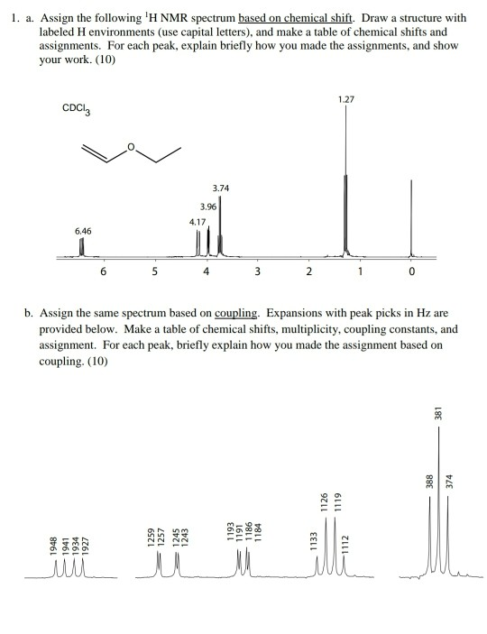 Solved 1. a. Assign the following 'H NMR spectrum based on | Chegg.com