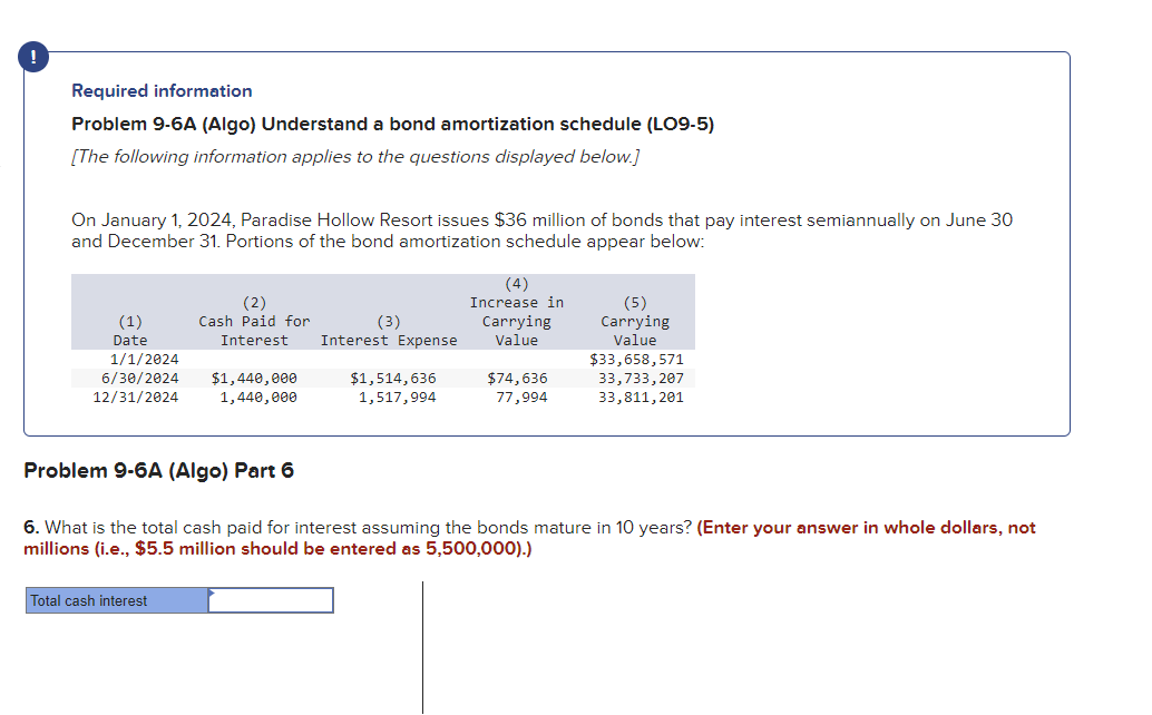 Solved !Required informationProblem 9-6A (Algo) ﻿Understand | Chegg.com