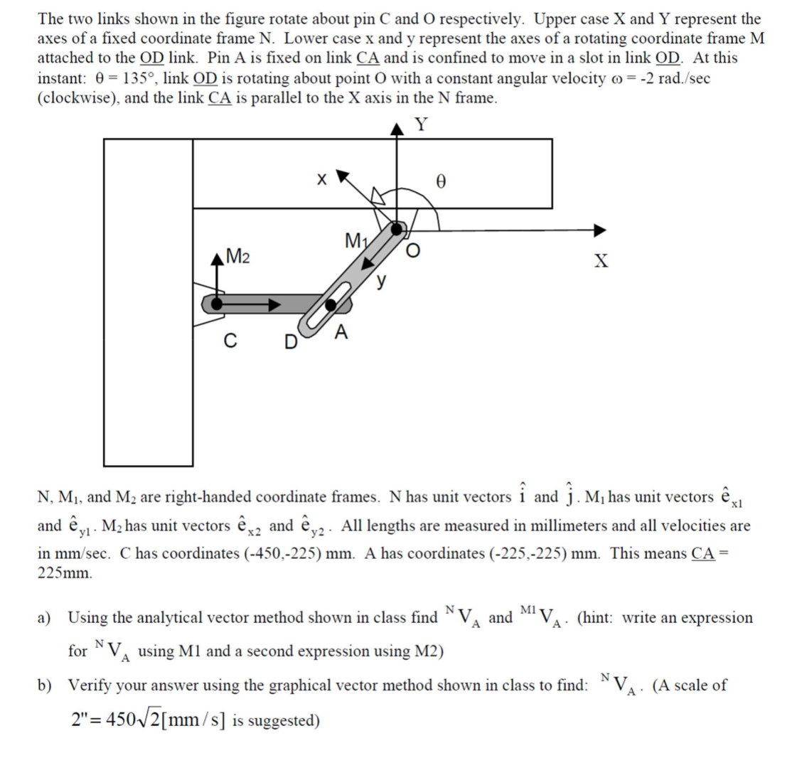 Solved The two links shown in ﻿the figure rotate about pin C | Chegg.com