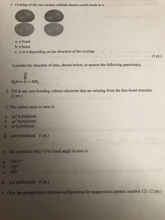 Solved 1. Overlap of the two atomic orbitals shown could | Chegg.com