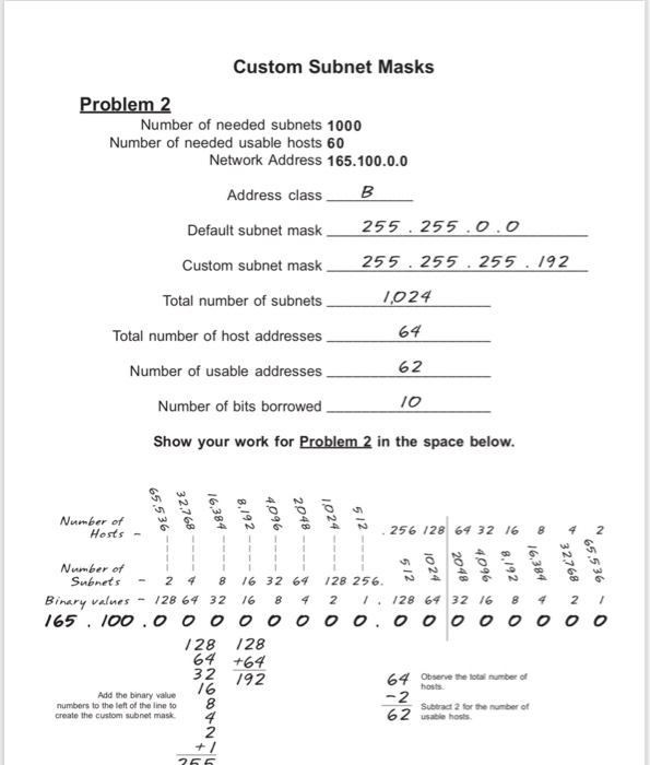 Solved Custom Subnet Masks Problem 2 Number Of Needed