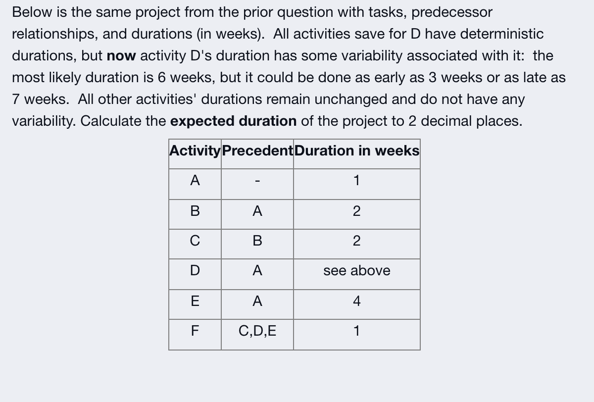 Solved Below is a project with tasks, predecessor | Chegg.com