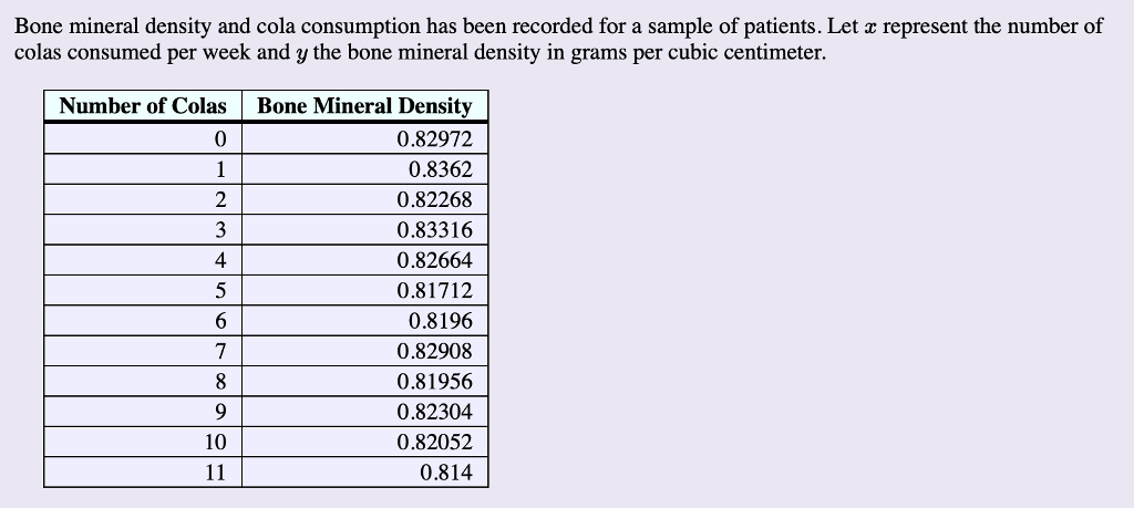Solved Bone mineral density and cola consumption has been | Chegg.com