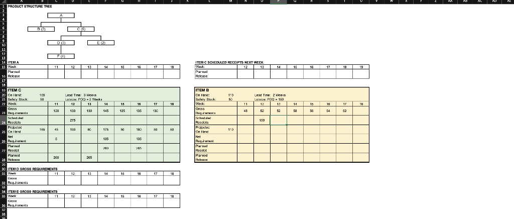 Solved Complete the ITEM B MRP table for weeks 11-18 in the | Chegg.com