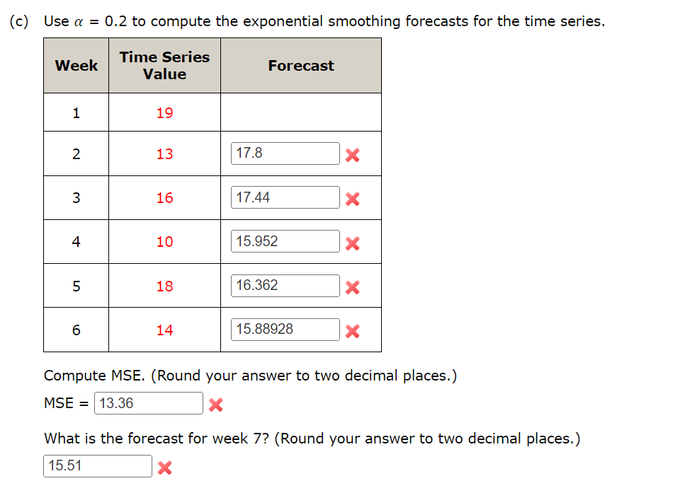 Solved c) Use α=0.2 to compute the exponential smoothing | Chegg.com