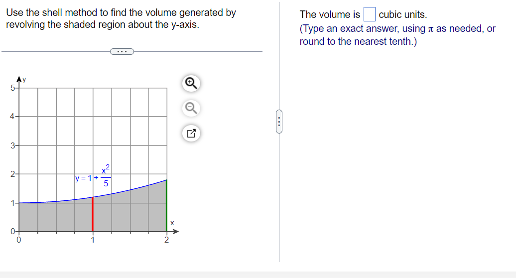 Solved Use the shell method to find the volume generated | Chegg.com