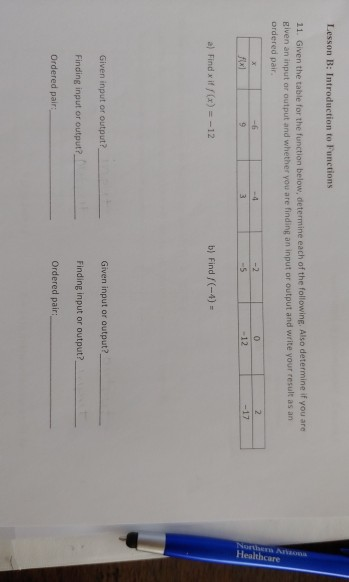 Solved Lesson B: Introduction to Functions 11. Given the | Chegg.com