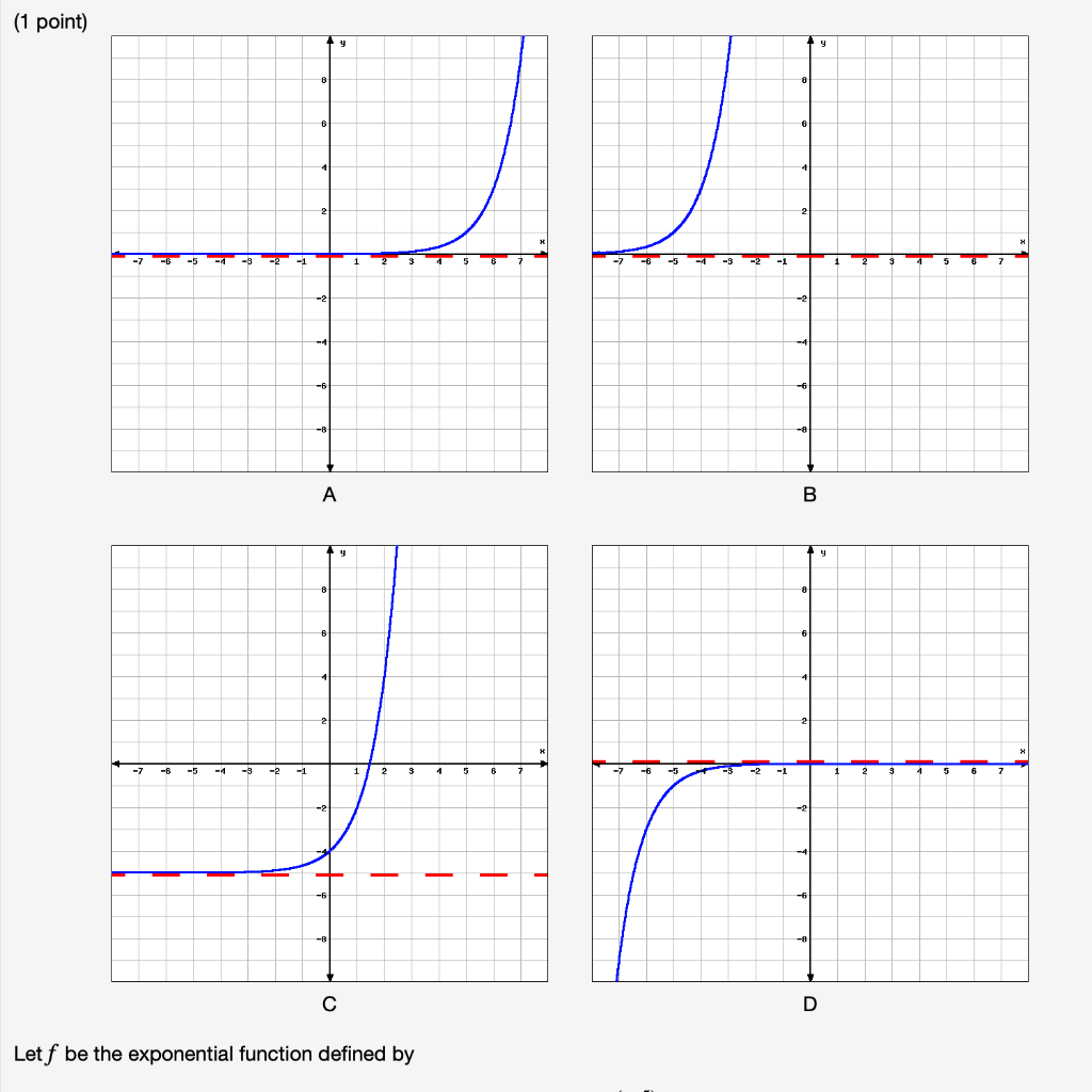 Solved and determine the following information based on f. | Chegg.com