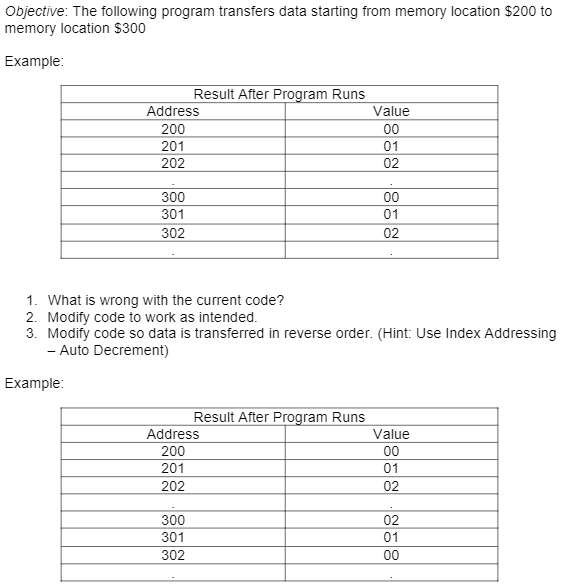 6809 Assembler and Emulator Students are to use the | Chegg.com