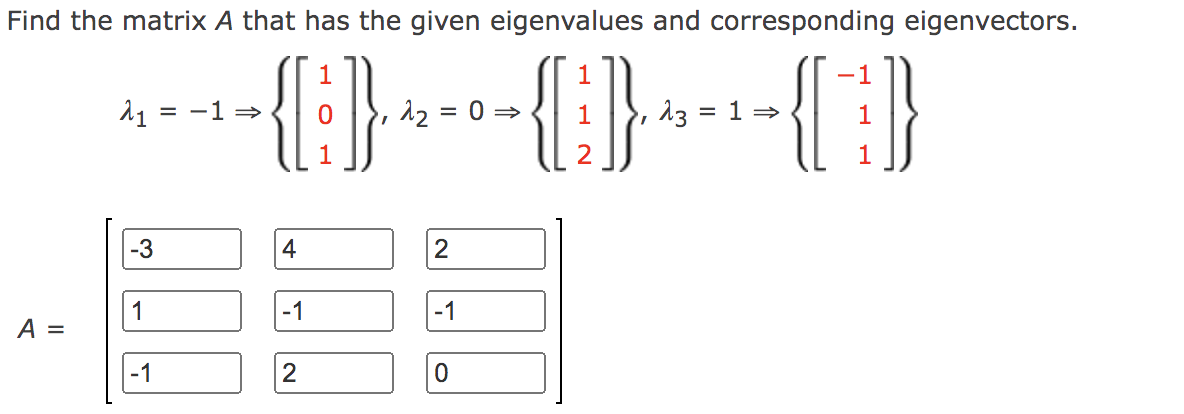 Solved Find the matrix A that has the given eigenvalues and | Chegg.com
