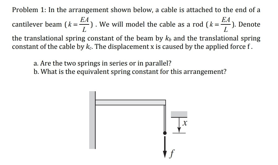 Solved Problem 1: In the arrangement shown below, a cable is | Chegg.com