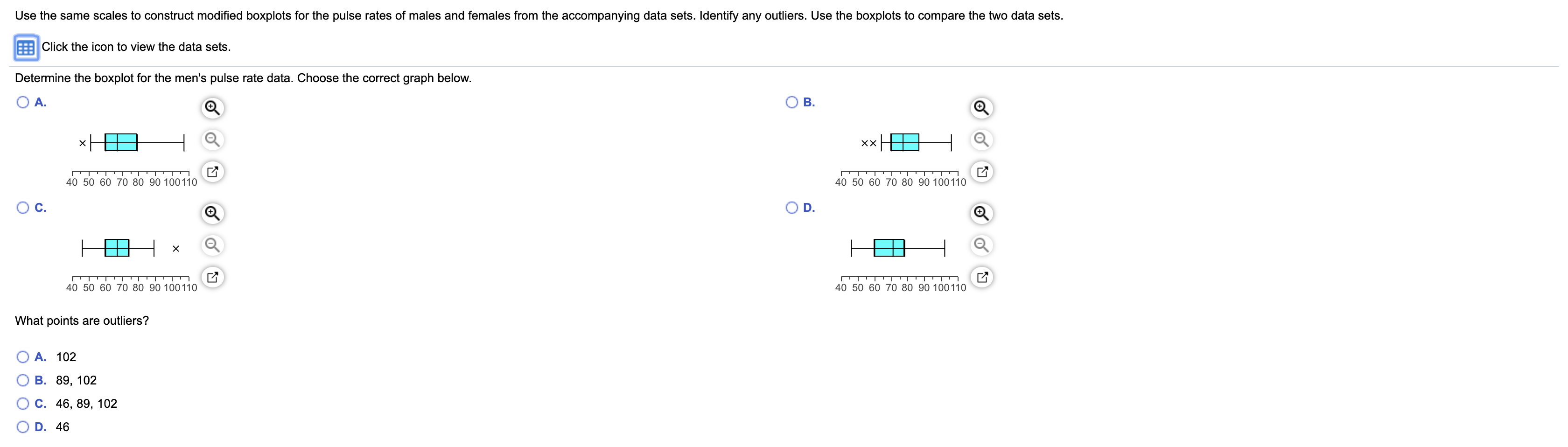 Solved Use the same scales to construct modified boxplots | Chegg.com