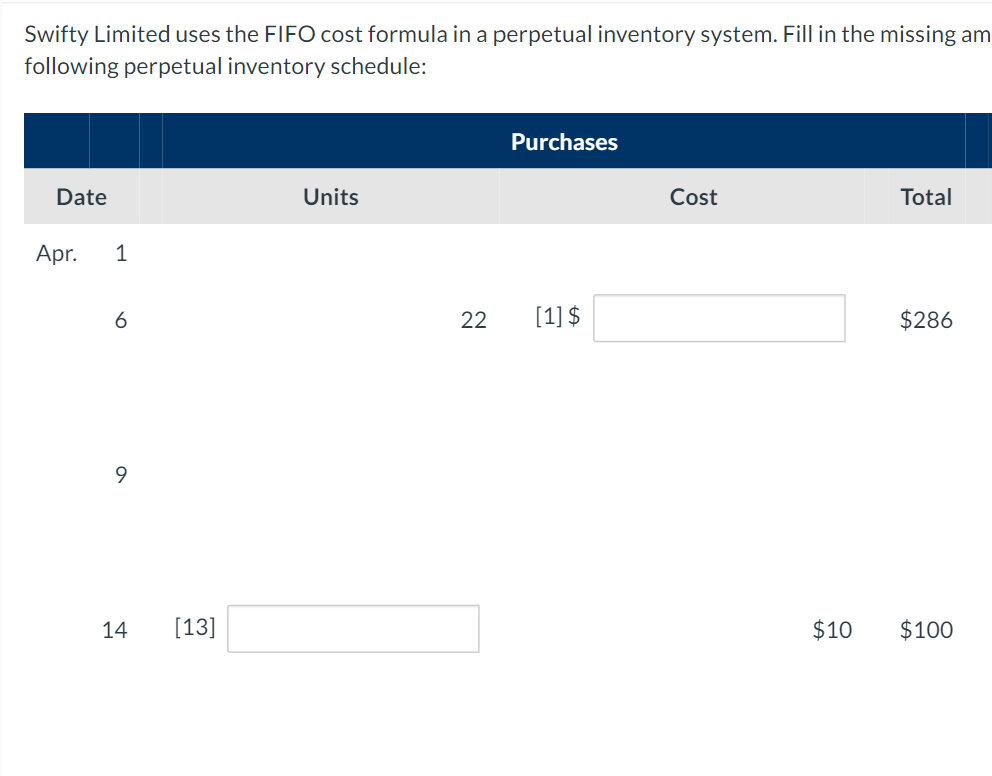 Solved Swifty Limited uses the FIFO cost formula in a | Chegg.com