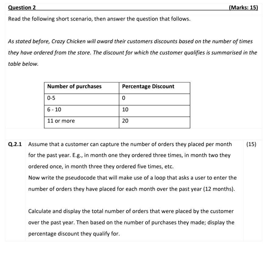 Solved Read the following short scenario, then answer the | Chegg.com