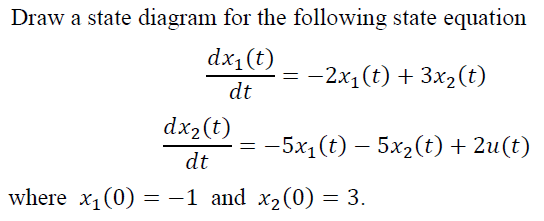 Solved Draw a state diagram for the following state equation | Chegg.com