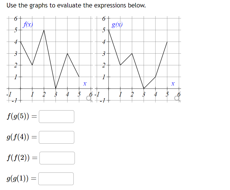 Solved Use the graphs to evaluate the expressions | Chegg.com