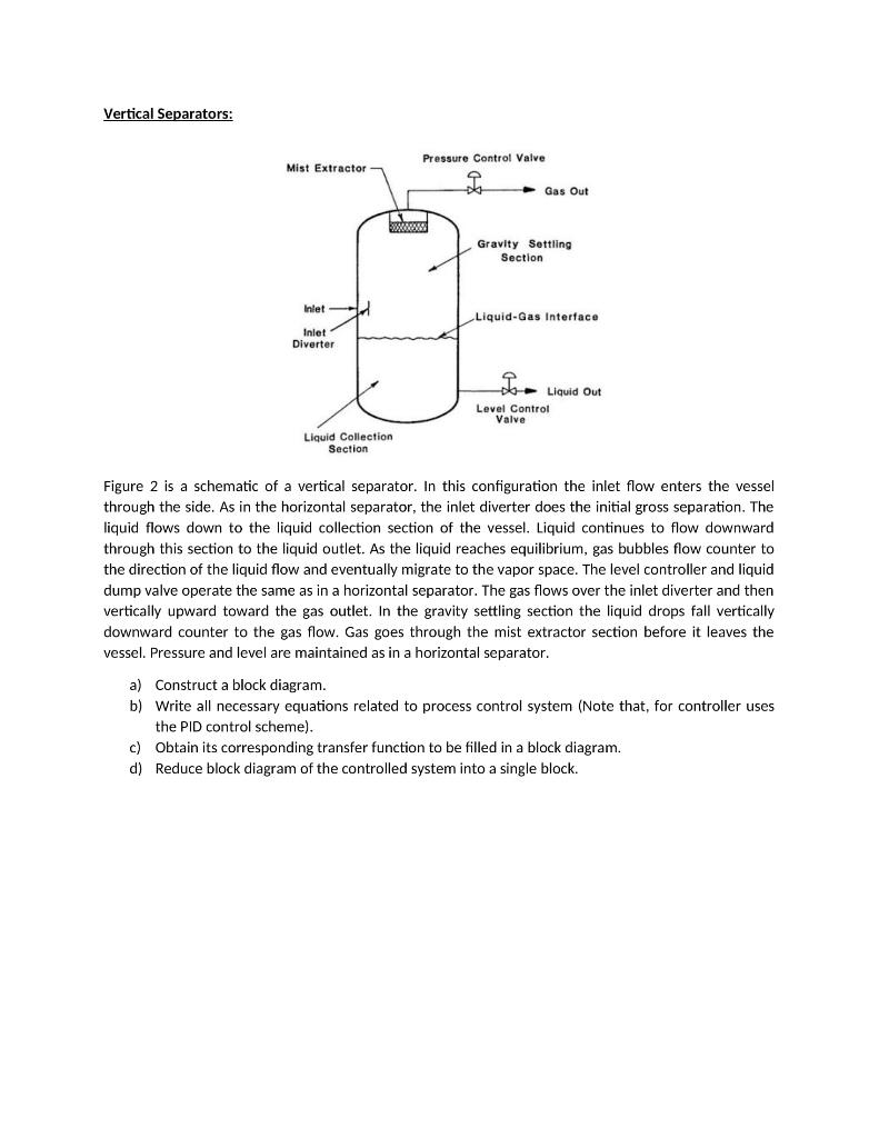 Vertical Separators: Pressure Control Valve Mist | Chegg.com