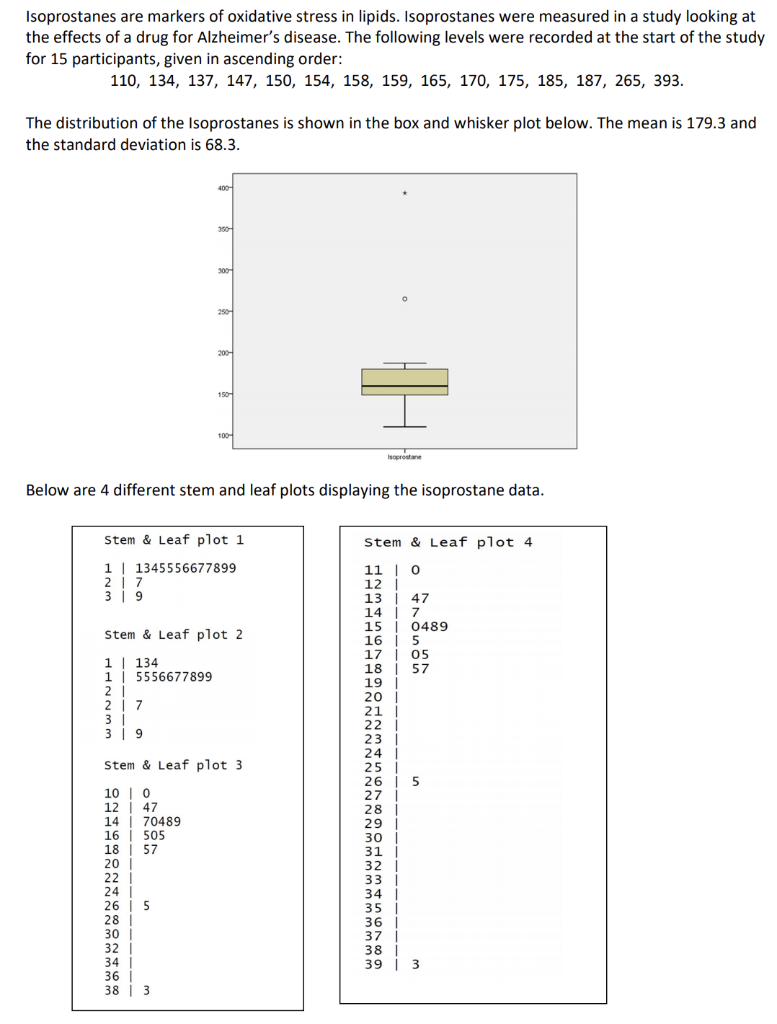 Solved 1. Determine the 5-number summary for these data, | Chegg.com