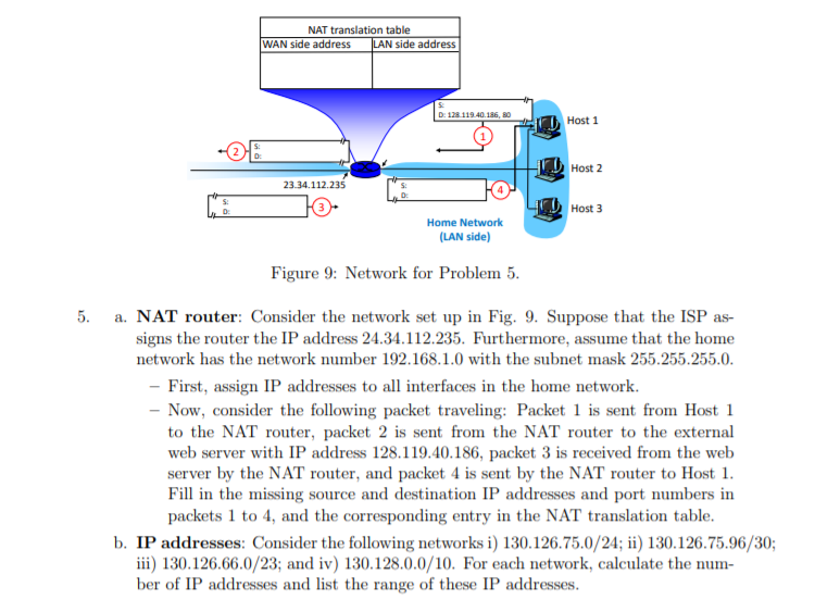 NAT translation table WAN side address LAN side | Chegg.com