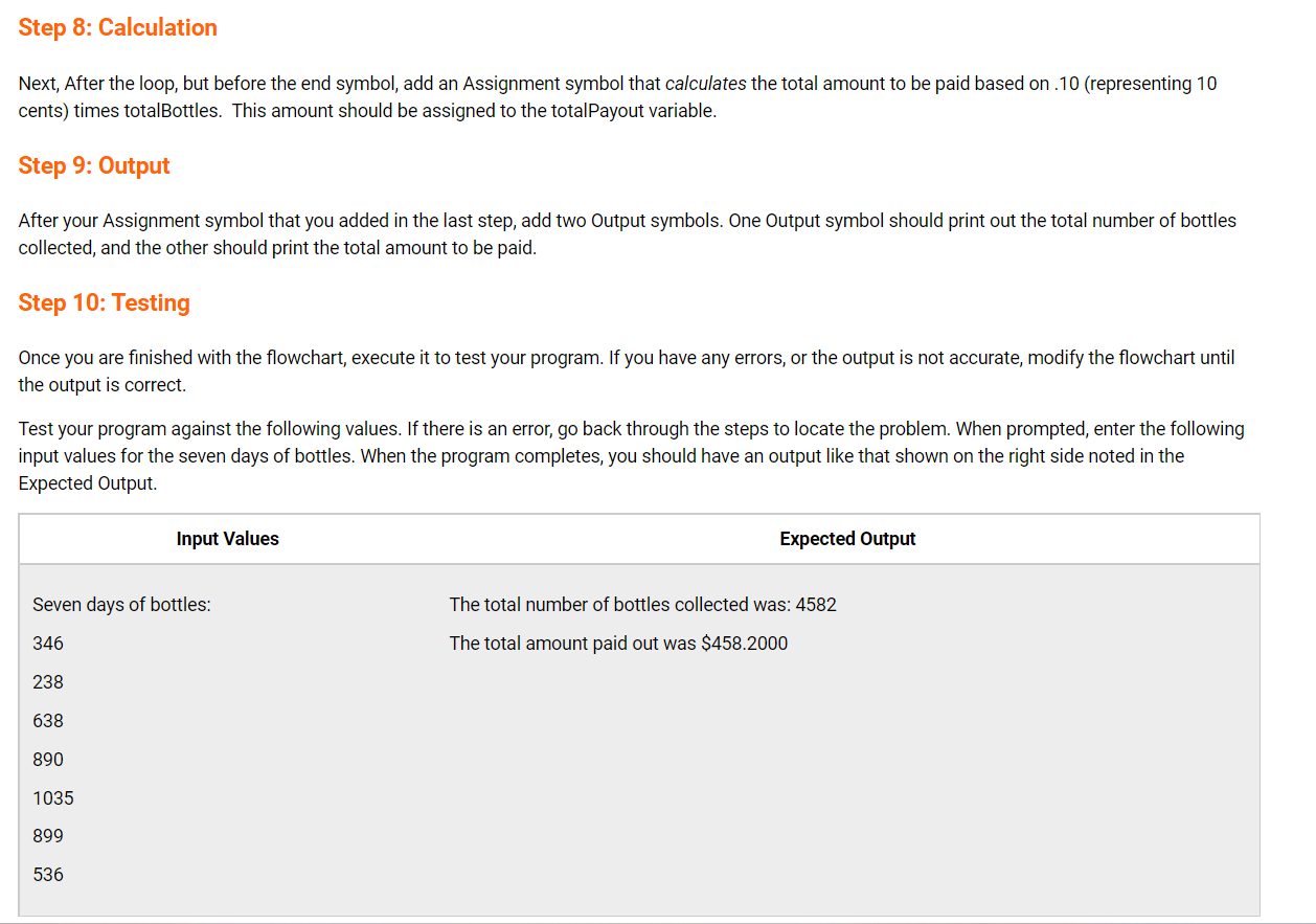 Solved Step 3: Adding Assignment Statements before the Loop | Chegg.com
