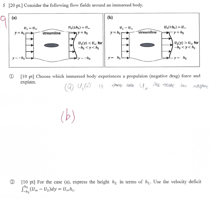 Solved 5 [20 pt.] Consider the following flow fields around | Chegg.com
