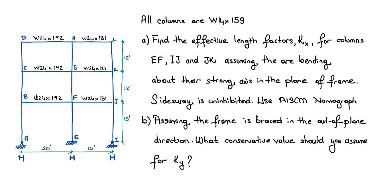 D W24x192 H W24x 134 12' the are C W24 * 192 IG | Chegg.com