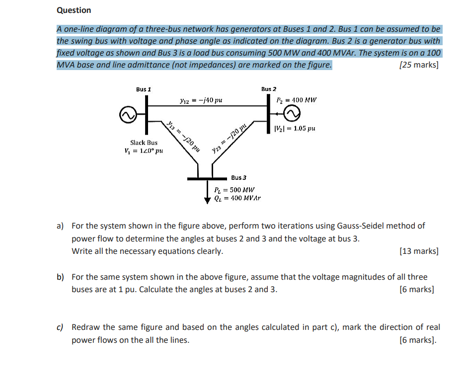 Solved A one-line diagram of a three-bus network has | Chegg.com