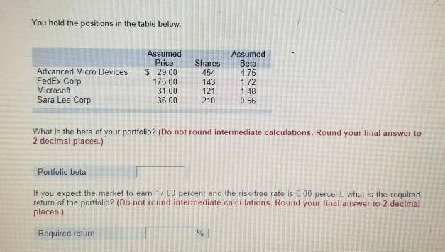 Solved You hold the positions in the table below Assumed | Chegg.com