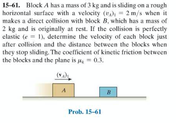 Solved 15-61. Block A has a mass of 3 kg and is sliding on a | Chegg.com