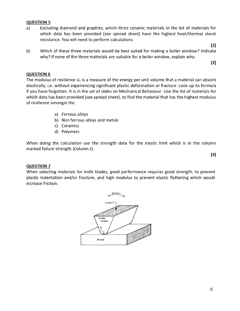 Solved QUESTION 6 ONLY The modulus of resilience Ur is a | Chegg.com