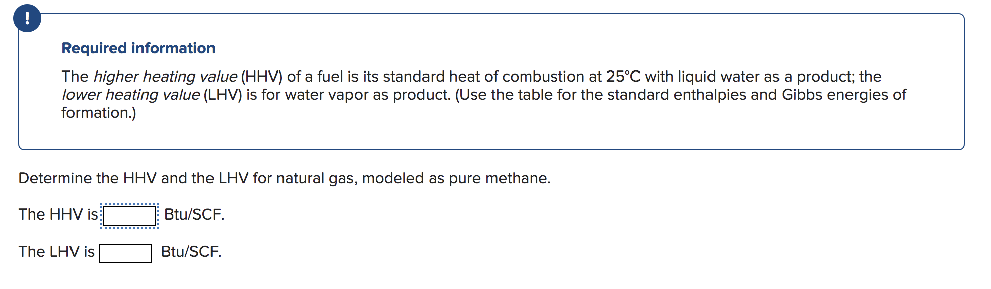 Solved Required information The higher heating value (HHV) | Chegg.com