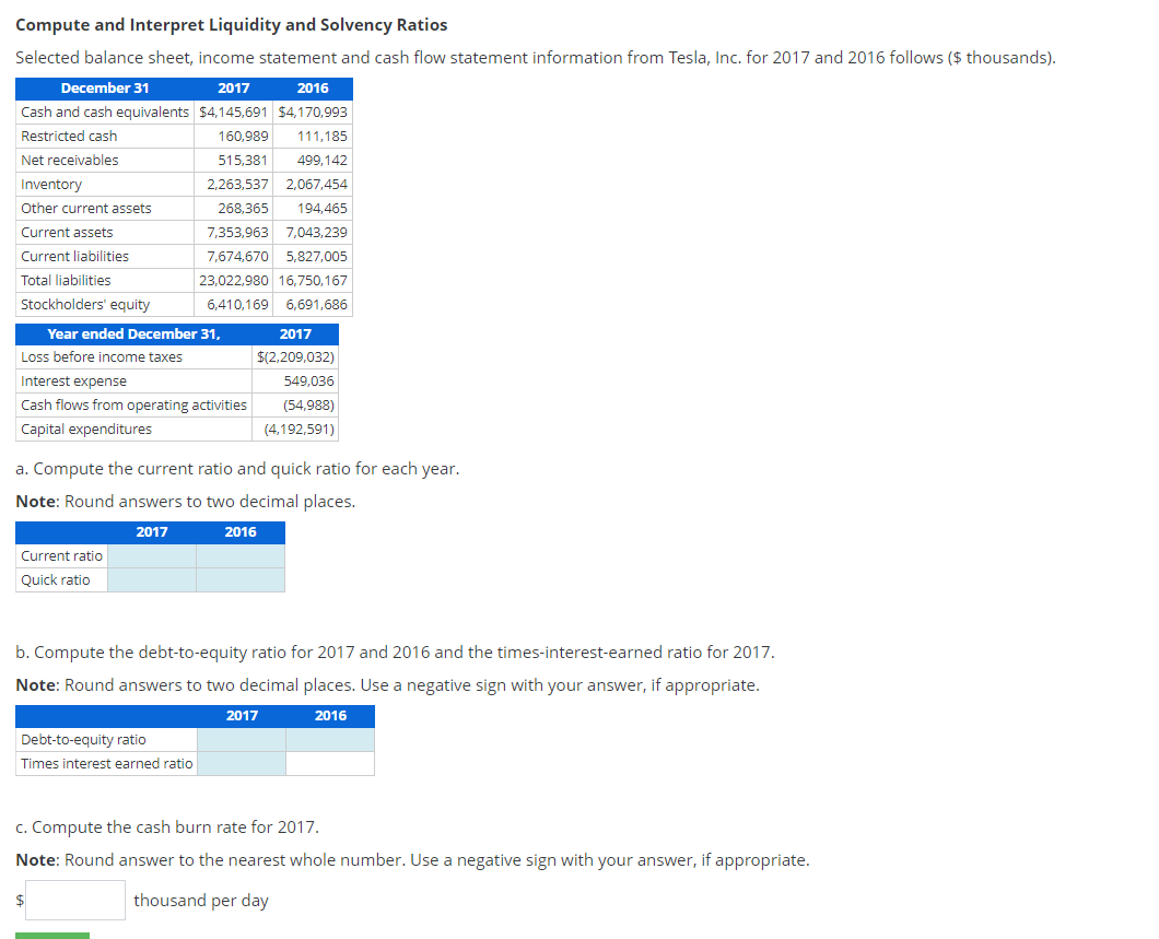 Solved Compute and Interpret Liquidity and Solvency Ratios | Chegg.com