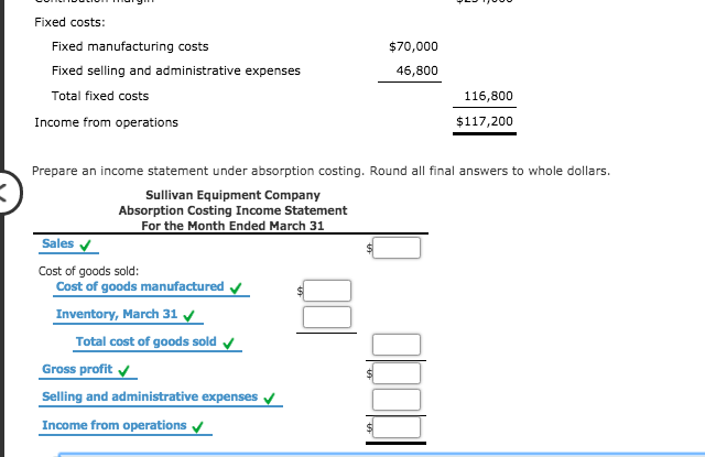 Solved Absorption Costing Income Statement On March 31, the | Chegg.com