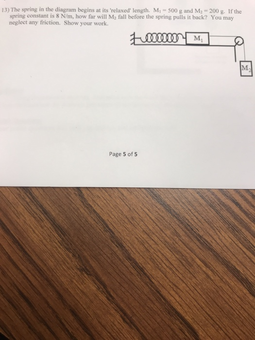 Spring Flow Diagram Springs Spring Loop German Hook English