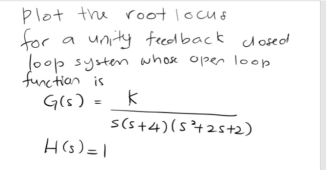 Solved plot the root locus 8 for a unity feedback closed | Chegg.com
