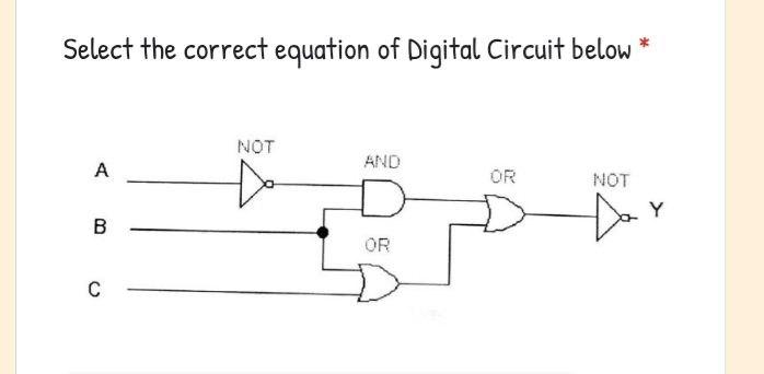 Solved Select the correct equation of Digital Circuit below | Chegg.com
