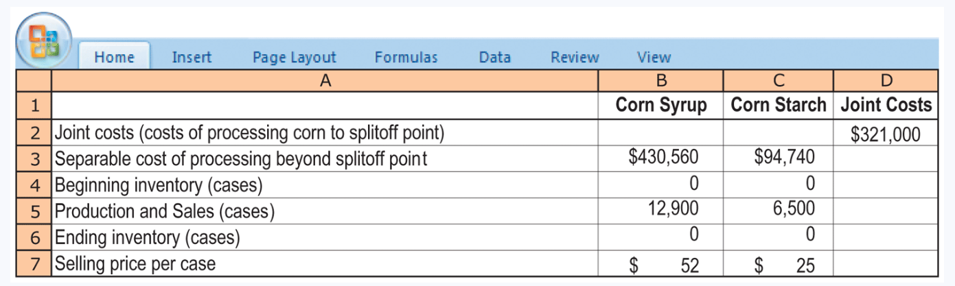Solved 17-23. NET REALIZABLE VALUE METHOD. Sweeney Company | Chegg.com