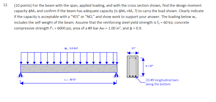 Solved For the beam with the span, applied loading, and with | Chegg.com