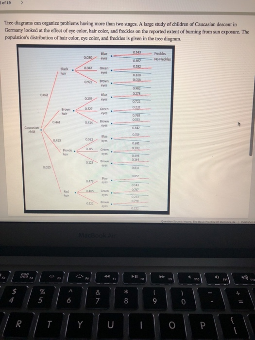 Solved Tree diagrams can organize problems having more than | Chegg.com