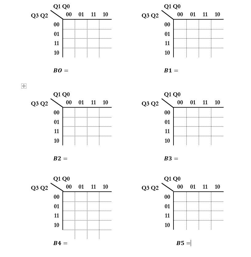 Solved Part 2 The Seven Segment Display 5 6 4 3 Dp Truth