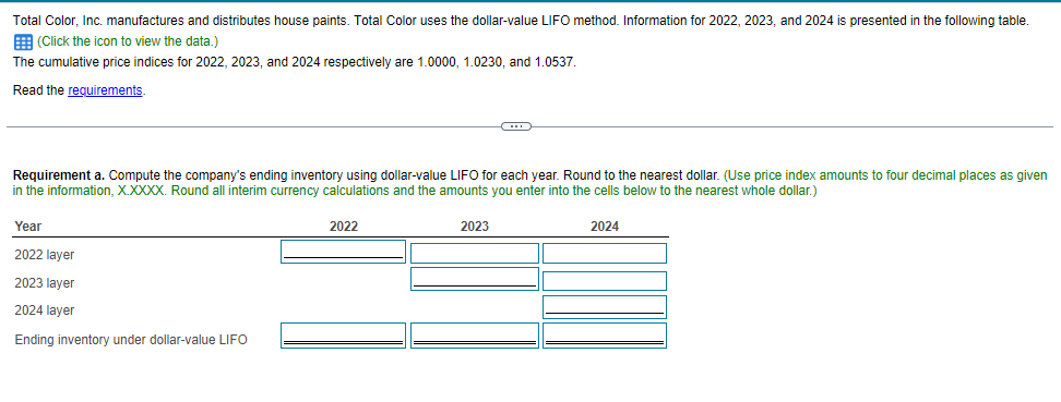 Solved x Data table Year 2022 - Base year 2023 2024 | Chegg.com