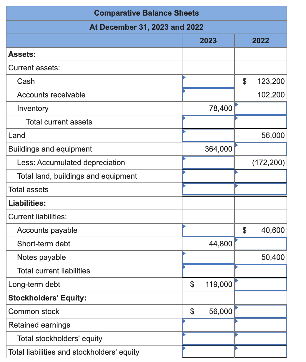 Solved Problem 9-30 (Algo) Complete balance sheet and | Chegg.com