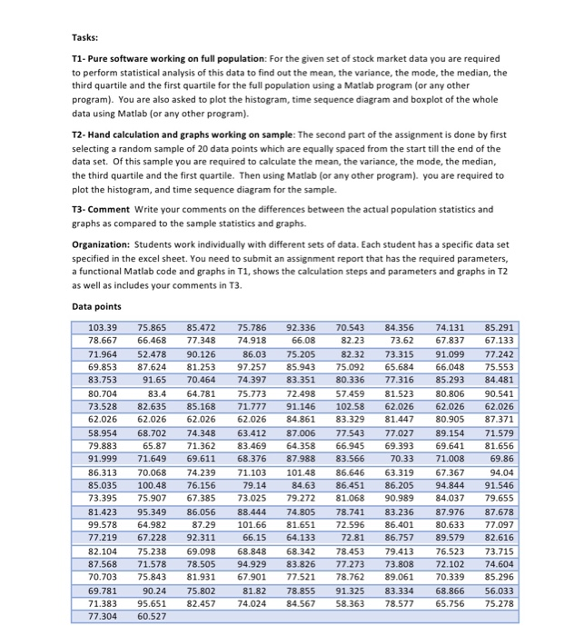 Solved Tasks: T1- Pure software working on full population: | Chegg.com