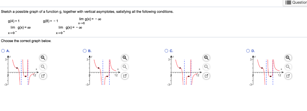 Solved Question Sketch a possible graph of a function g, | Chegg.com