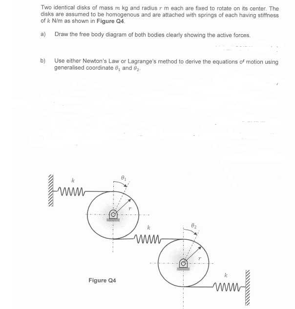 Solved Two identical disks of mass m disks are assumed to be | Chegg.com