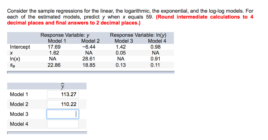 Solved Consider the sample regressions for the linear, the | Chegg.com