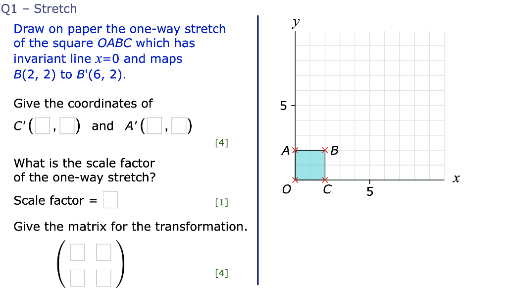 Solved y Q1 - Stretch Draw on paper the one-way stretch of | Chegg.com