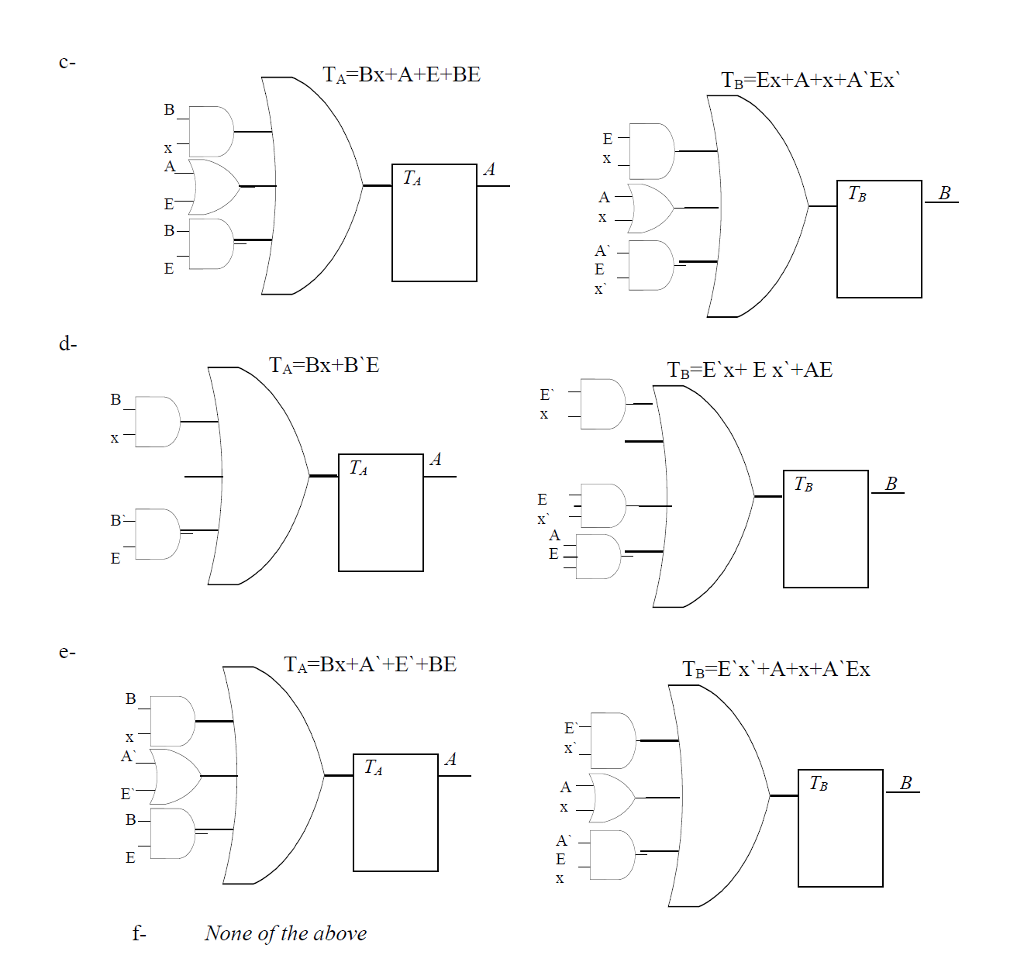 Solved 5. Design a sequential circuit with two T flip-flops | Chegg.com