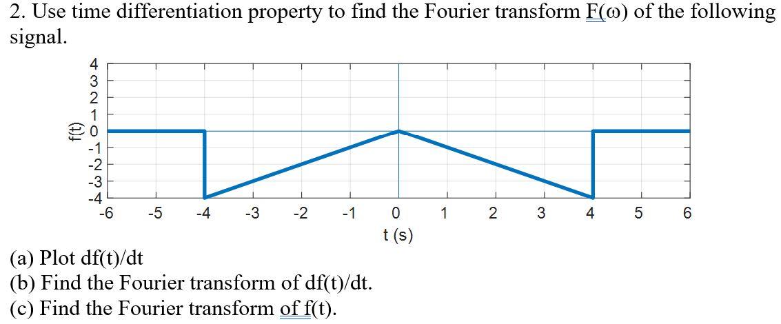 Solved 2. Use time differentiation property to find the | Chegg.com